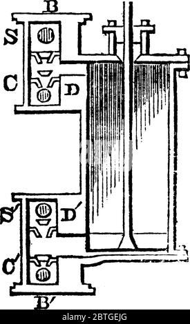 Double boiler line art vector icon outline.Kitchen appliances Stock ...