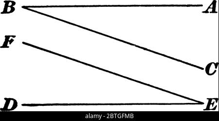 A diagram in which two angles are shown which is parallel to each other ...