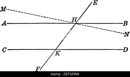 Two Parallel Lines AB, EF, and a line HK perpendicular to both dividing ...