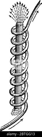 An electromagnet is a type of magnet in which the magnetic field is ...