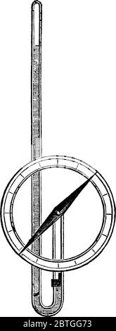 A barometer is a scientific instrument used in meteorology to measure ...
