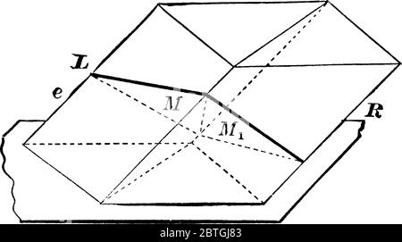 The Parallelepiped has six faces, each of which is a parallelogram ...