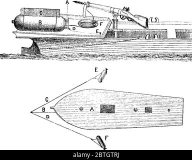 Torpedo Boat is a relatively small and fast naval ship designed to ...