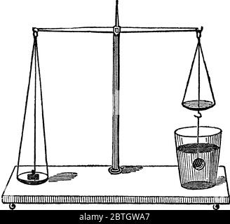 Mass Of An Object Clipart