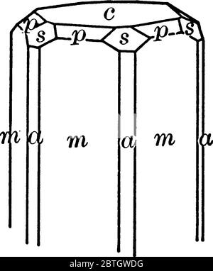 Beryl is a mineral composed of beryllium aluminium cyclosilicate ...