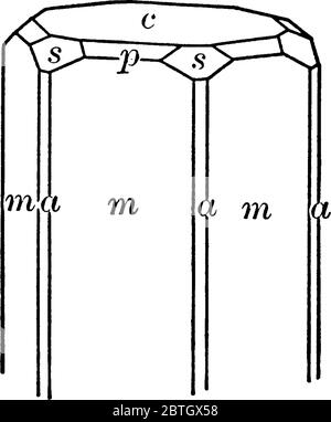 Beryl is a mineral composed of beryllium aluminium cyclosilicate ...