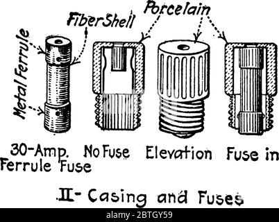 An experimental set-up, to illustrate, Edison fuse plug cut out, used ...