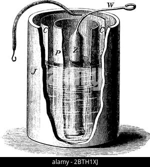 Electricity - Daniell Cell Stock Photo - Alamy