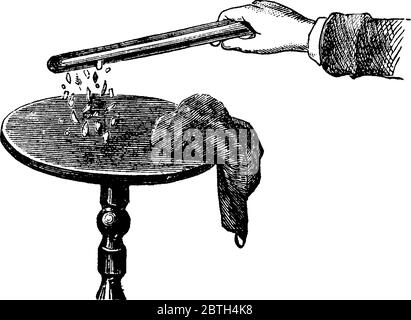 A Hand with stick Demonstrating Static Electricity, vintage line ...