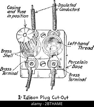 Vector set of line art switchboard elements for fuse control box ...