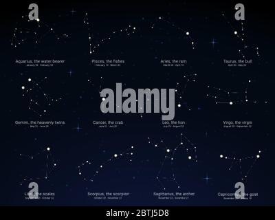 Star sky with the constellations charts and dates of birth ranges Stock ...
