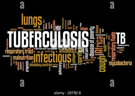 Tuberculosis - respiratory tract mycobacteria caused disease. Word ...