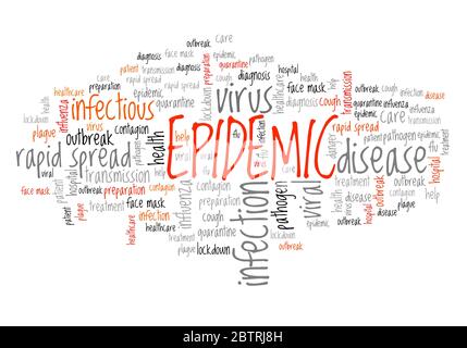 Epidemic word collage. Epidemic conceptual word cloud. Infectious ...