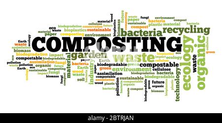 Composting word cloud. Biodegradable materials biomass composting words ...