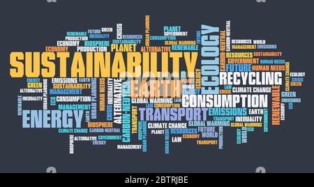 Sustainability word cloud. Environmental sustainability text concepts ...