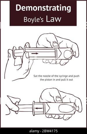 Illustration of an isolated science experiment demonstrating the ...