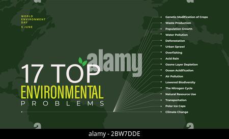 World top environmental pollution problems sources statistic and ...