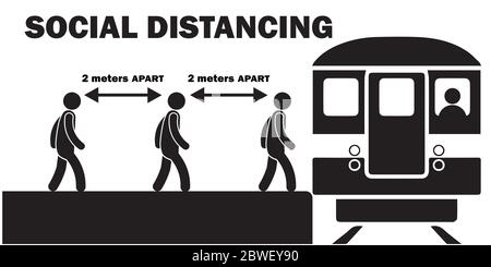 Social Distancing 2m meters Apart When Boarding Bus Line Queue Stick ...