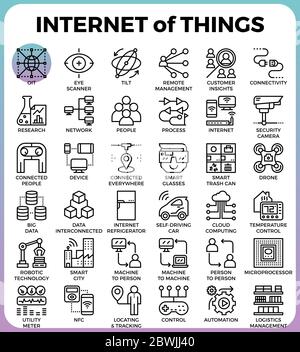 Computing everywhere concept vector illustration. Environment of mobile ...