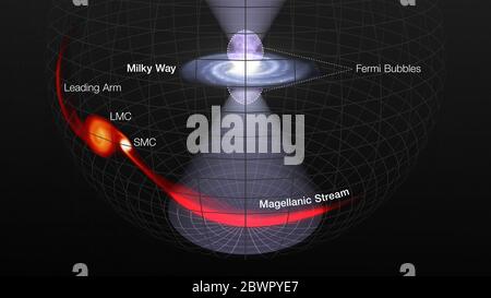 Illustration of a quasar and black hole. Quasars are compact regions in ...