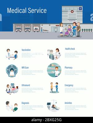 Medical service infographic with doctors and patients flat design ...