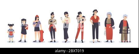 Woman age stages. Cartoon female ages process, teenager girl and young ...