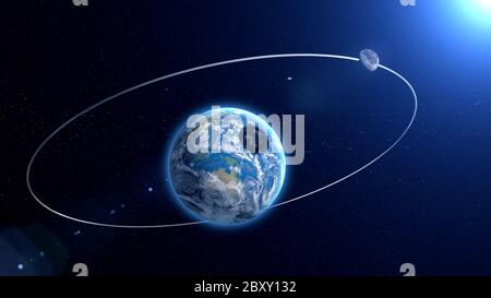 3D rendering of a moon eclipse Stock Photo - Alamy