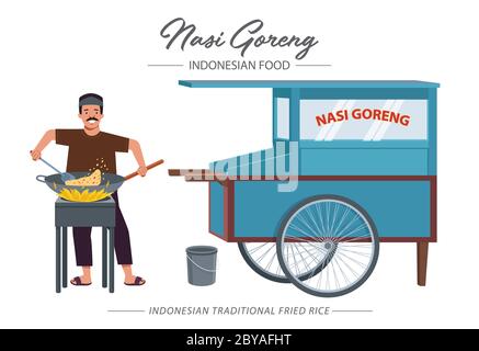 Indonesian Nasi Goreng Fried Rice - Savory Indonesian Nasi Goreng Fried ...