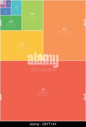 A Series Paper Sizes. With labels and dimensions in milimeters and ...