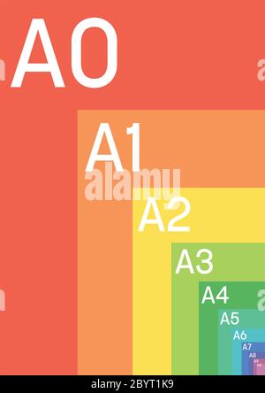 A Series Paper Sizes with labels. Simple flat vector illustration Stock ...