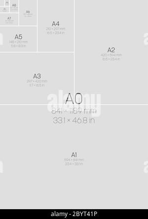 A Series Paper Sizes. With labels and dimensions in milimeters and ...