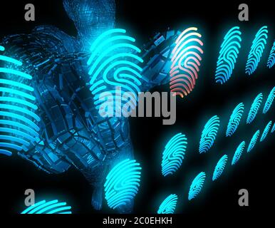 Smart technology fingerprint, identification and artificial ...