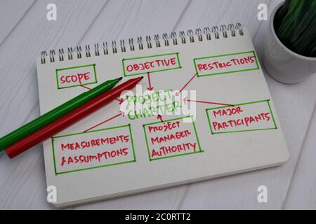 Diagram of planning process Stock Photo - Alamy