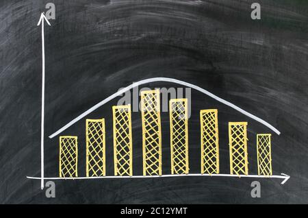 Positive graph on blackboard, finance or something else Stock Photo - Alamy