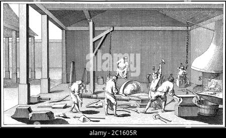 18th century illustration of how workmen manufacturing punches for ...