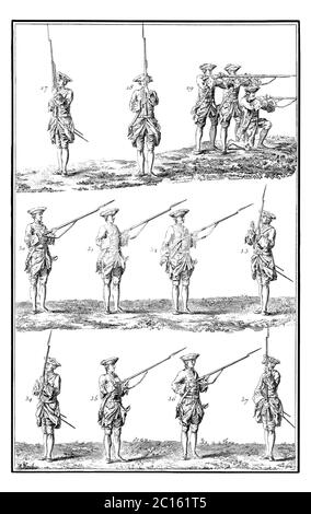 18th century illustration of various medieval chivalric weapons ...