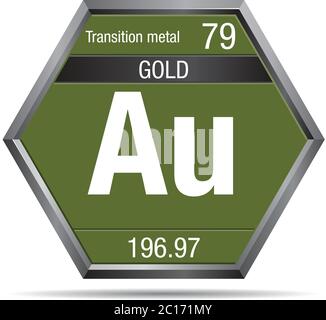 Gold element number 79 of the Periodic Table of the Elements ...