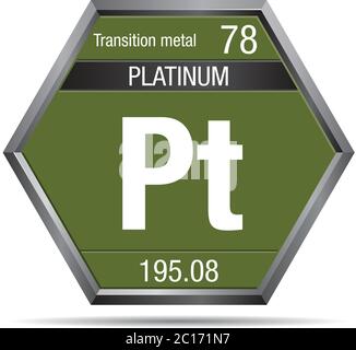 Platinum symbol. Element number 78 of the Periodic Table of the ...