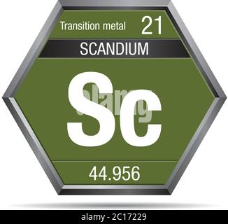 Scandium symbol. Element number 21 of the Periodic Table of the ...