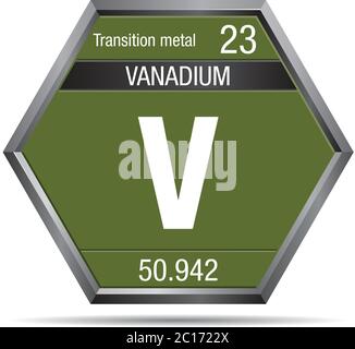 Vanadium symbol. Element number 23 of the Periodic Table of the ...