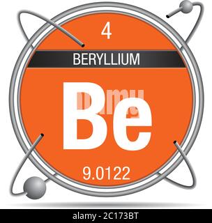 Beryllium symbol. Element number 4 of the Periodic Table of the ...