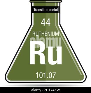 Ruthenium on periodic table of elements, metal with symbol Ru Stock ...