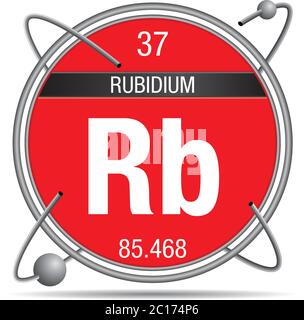 Rubidium symbol. Element number 37 of the Periodic Table of the ...