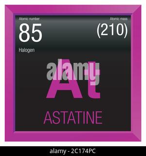 Astatine symbol. Element number 85 of the Periodic Table of the ...
