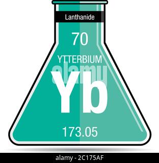 Ytterbium symbol. Element number 70 of the Periodic Table of the ...