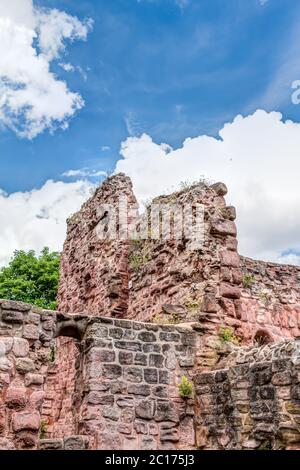Upper castle of the Kyffhauser monument of Emperor William and ...