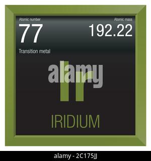 Iridium symbol. Element number 77 of the Periodic Table of the Elements - Chemistry - Black ...