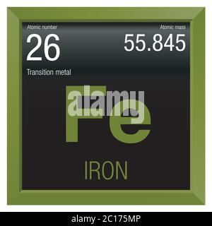 Iron symbol. Element number 26 of the Periodic Table of the Elements ...