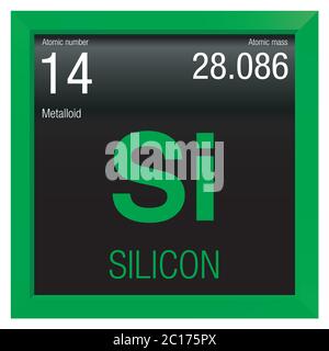 Silicon symbol. Element number 14 of the Periodic Table of the Elements ...
