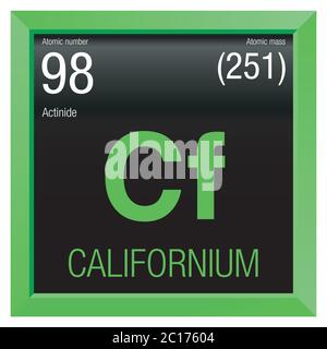 Californium symbol. Element number 98 of the Periodic Table of the ...